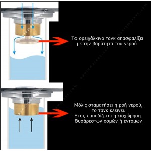 ΚΑΝΑΛΙ ΓΡΑΜΜΙΚΟ ΟΡΕΙΧΑΛΚΙΝΟ 100% ΣΙΦΟΝΙ ΜΕ ΣΧΑΡΑ BRONZE ΜΕ ΣΥΛΛΕΚΤΗ ...